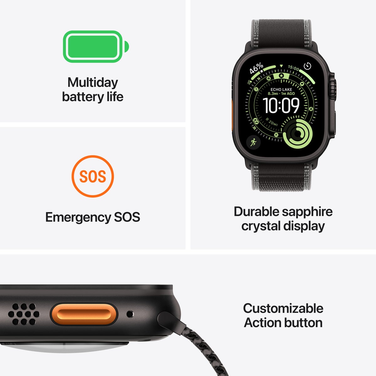 Apple Watch Ultra 3 GPS + Cellular 49mm Black Titanium Case with Black ...